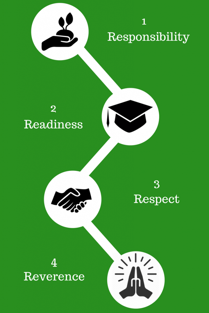 Yokohama Christian School